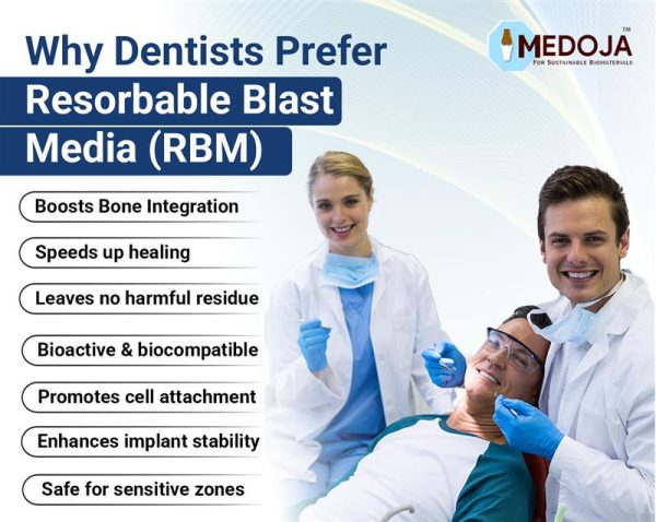 Why Dentists Prefer Resorbable Blast Media for Implants